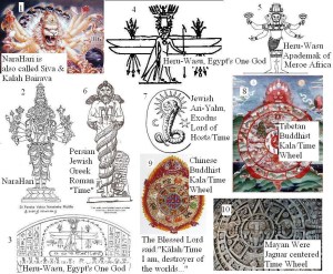 God as ‘Time’ in the Ancient World | Soolaba's Blog