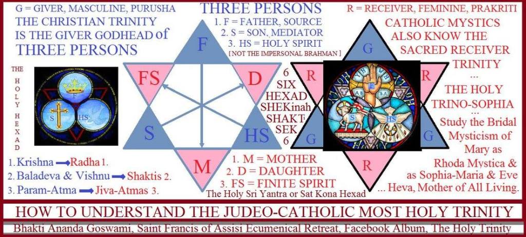 Jesus, Hare Krishna & the Occult | Soolaba's Blog