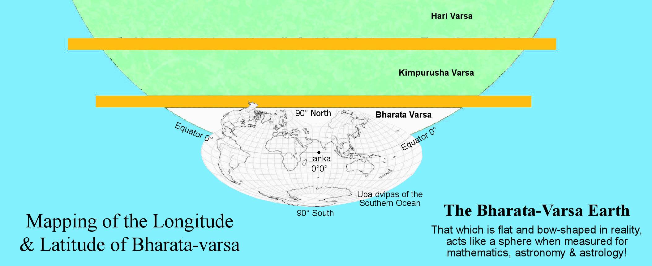 Purānic Geography Part 2 | Soolaba's Blog